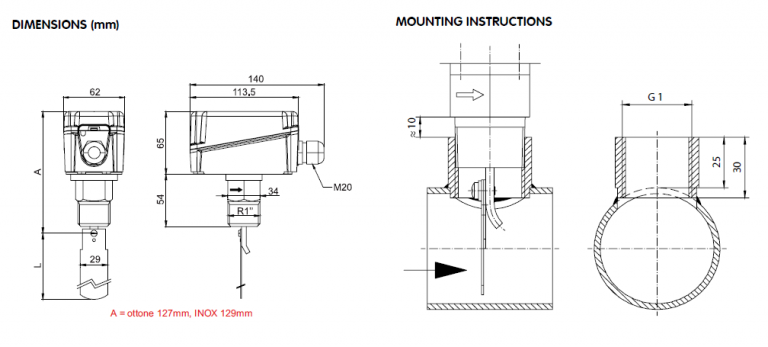 Liquid Flow Switch range designed for aggressive media