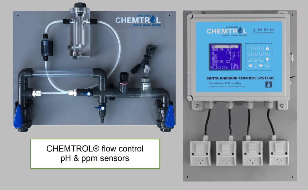 PC110 with pH and ppm sensors - CHEMTROL
