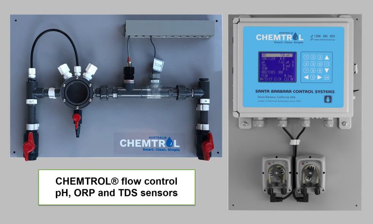 PC110 PROGRAMMABLE CONTROLLER - CHEMTROL