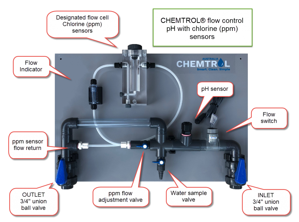 CHEMTROL plumbing assembly diagram ppm & pH - CHEMTROL