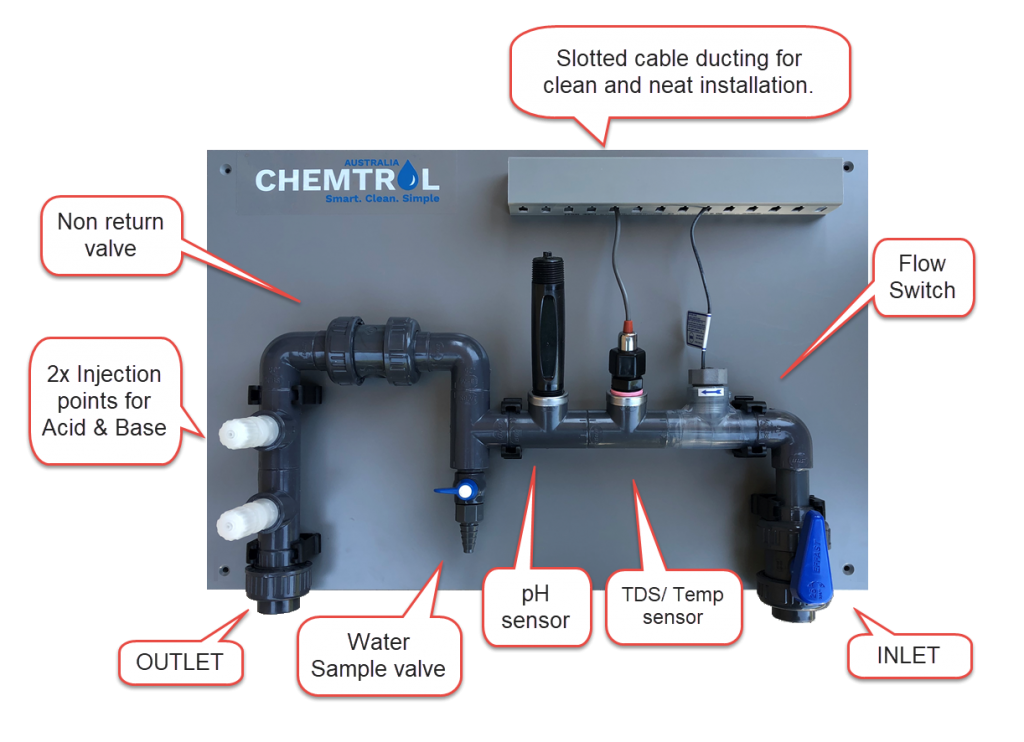 Wastewater manifold with 2x injection points - CHEMTROL
