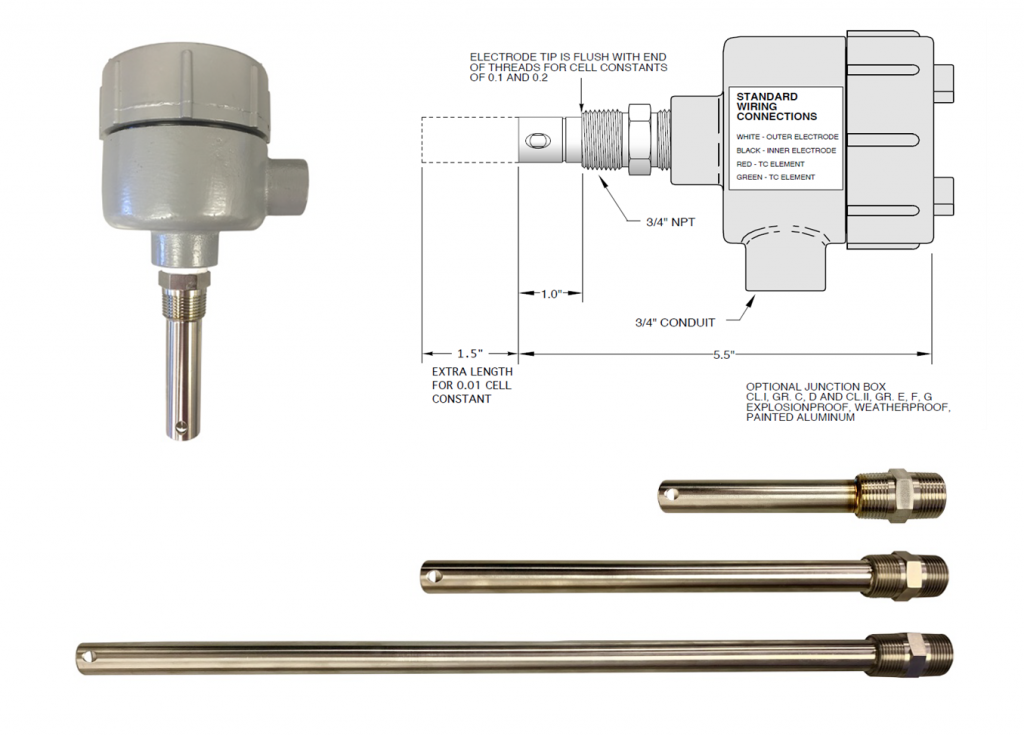 High Temperature Conductivity Sensor - CHEMTROL